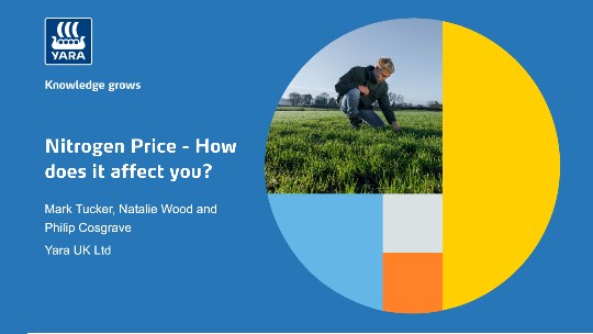 Nitrogen pricing webinar | How does this affect you? | Yara UK